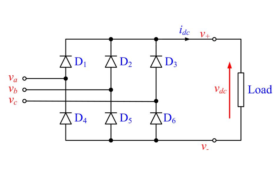 SED3: The Rectifier Circuit – Blue Pigeons